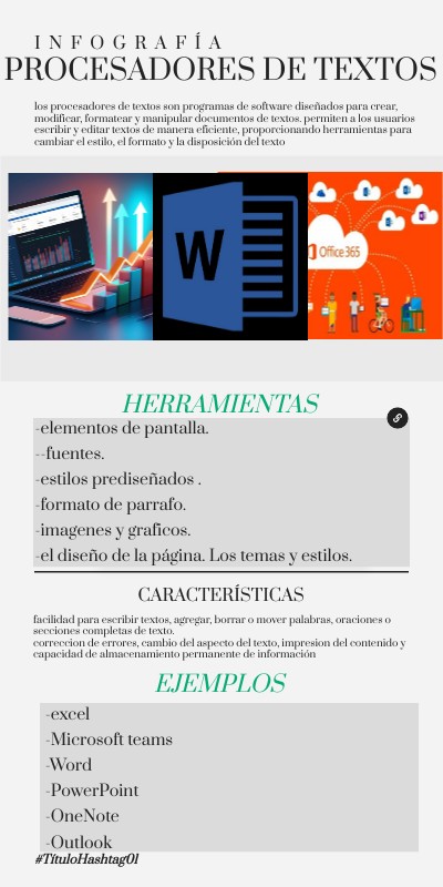 procesadores de textos | Genially