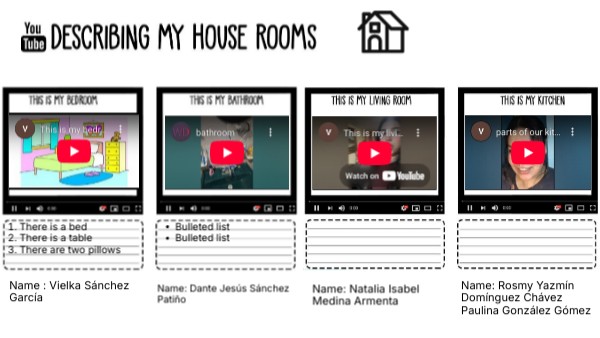 Describing our house rooms :) | Genially
