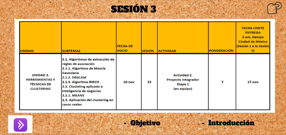 SESION 3-Herramientas y técnicas avanzadas para la CD | Genially