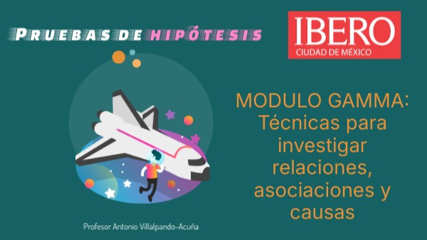 Módulo Gamma | Genially