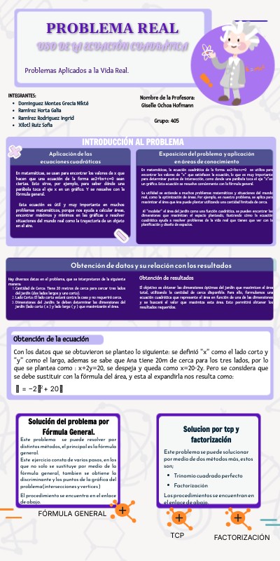 Problema real | Genially