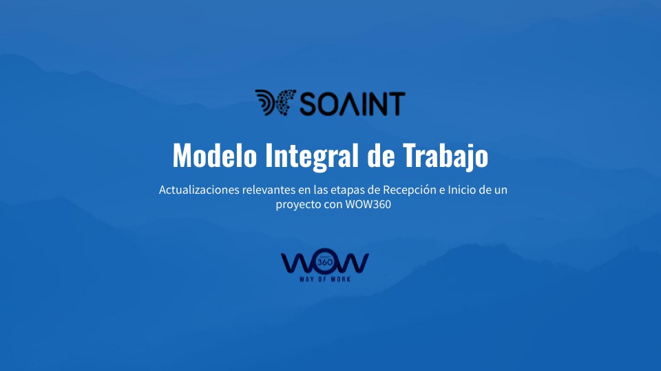 ACT_REC_INI | Genially