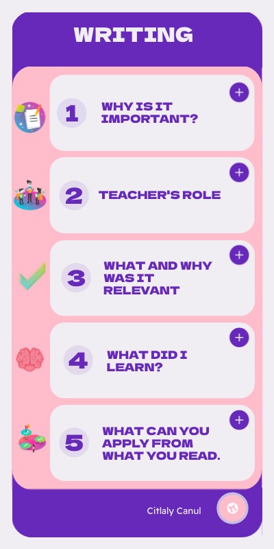 Writing_Citlaly Canul | Genially