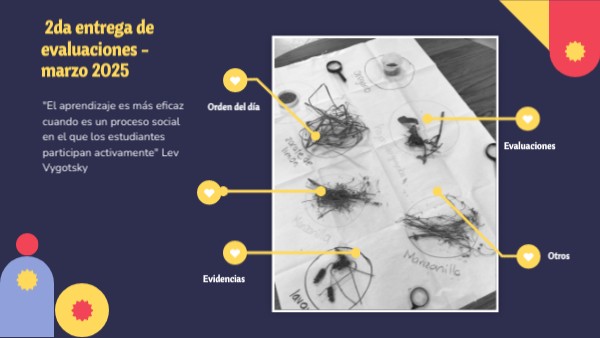 2da entrega de evaluaciones - marzo 2025 | Genially