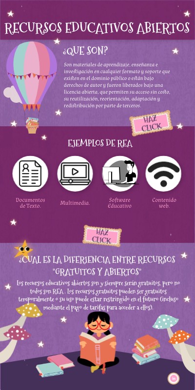 Recursos Educativos Abiertos | Genially