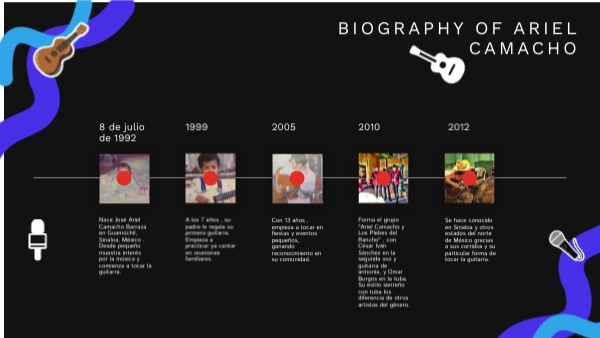 Biography of Ariel Camacho | Genially