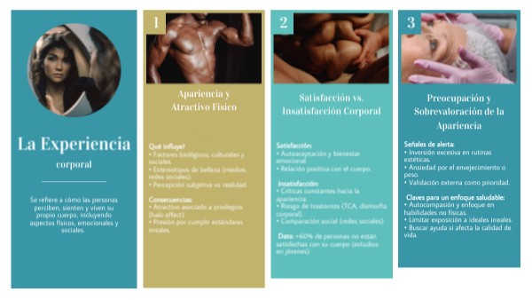 La Experiencia | Genially