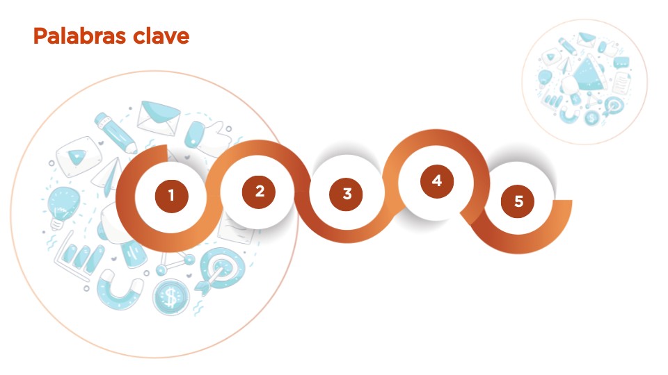 UNITEC_PMP_U3 GENNIALLY_PALABRAS CLAVE | Genially