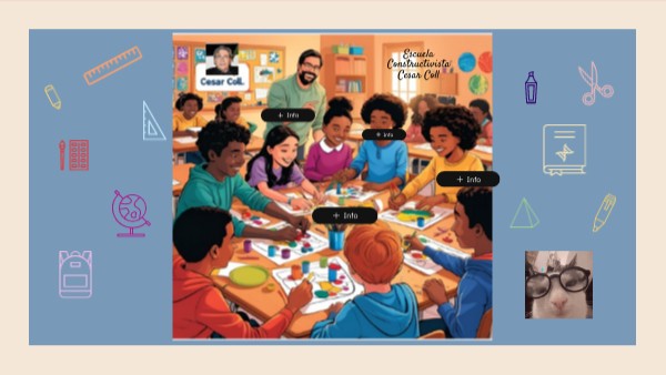 CONSTRCTUVISTA CESAR COLL | Genially