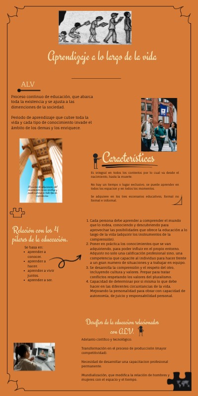 Aprendizaje a lo largo de la vida | Genially