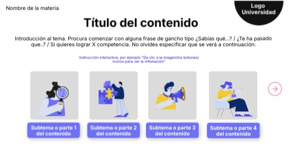 Título del contenido | Genially