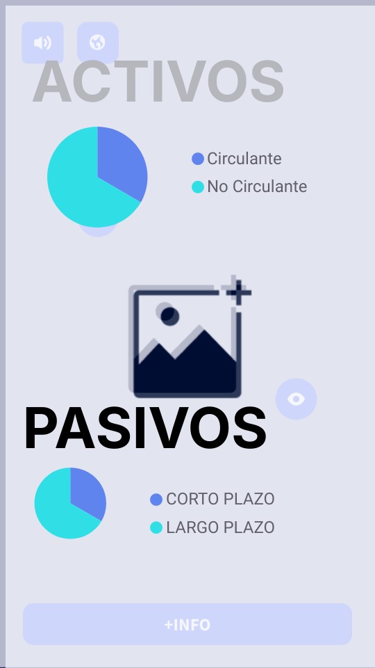 ACTIVOS Y PASIVOS | Genially