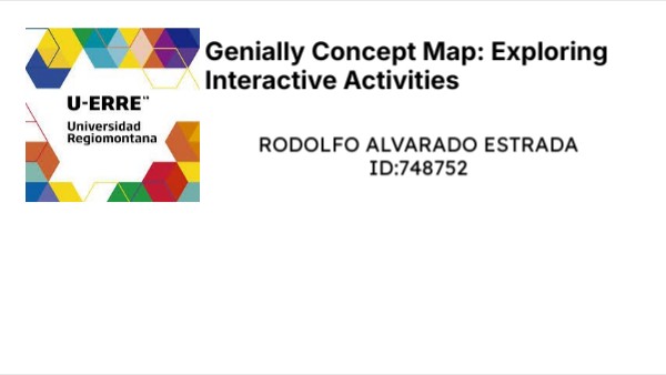 Genially Concept Map: Exploring Interactive Activities | Genially