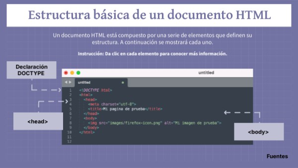 Estructura básica de un documento HTML | Genially