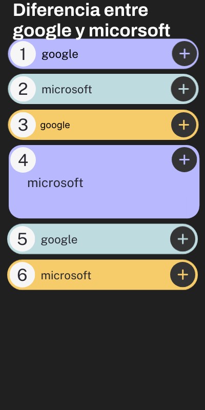 Diferencia entre google y micorsoft | Genially