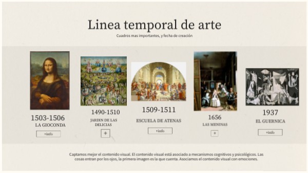 Linea temporal de arte | Genially
