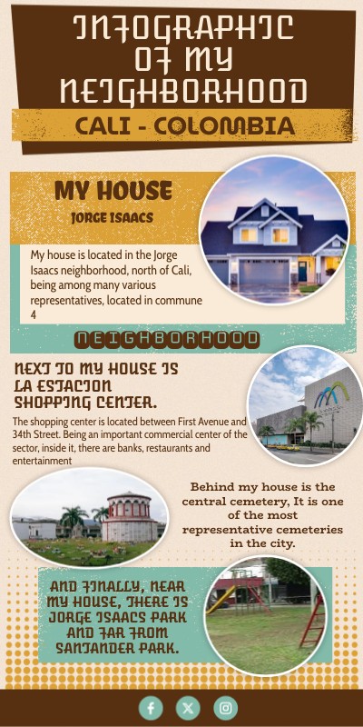 INFOGRAPHIC OF MY NEIGHBORHOOD | Genially