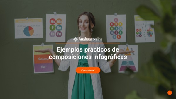 Ejemplos prácticos de composiciones infográficas | Genially
