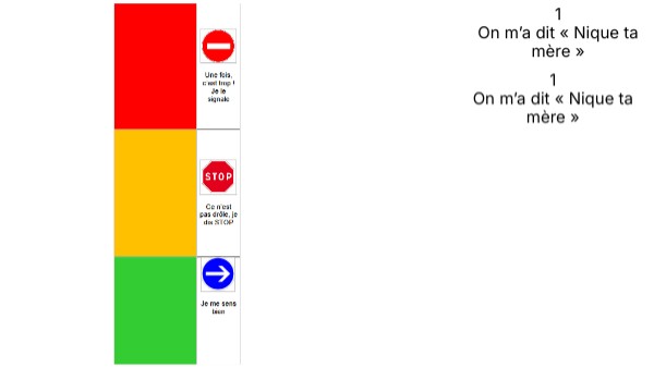 1On m’a dit « Nique ta mère » | Genially
