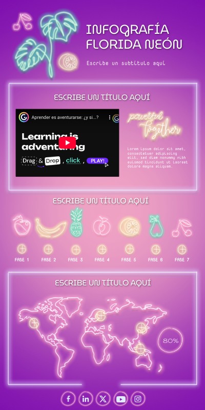 Infografia Florida Neon | Genially