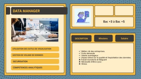 Data Manager | Genially