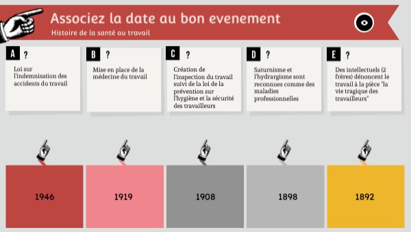 Associez la date au bon événement | Genially