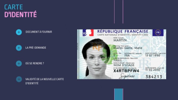 CARTE D'IDENTITÉ | Genially
