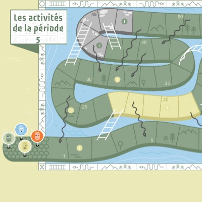 Les activités de la période 5 | Genially