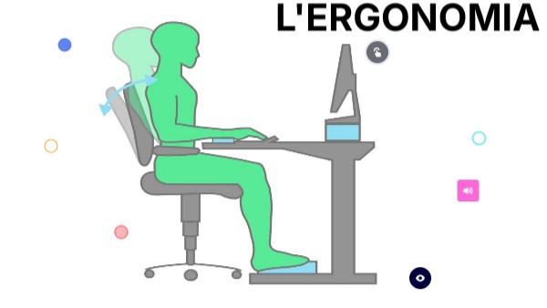 L'ERGONOMIA | Genially