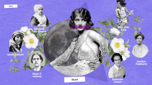 4ème 2024-2025 REMARKABLE WOMEN | Genially