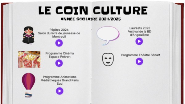 Le coin culture | Genially