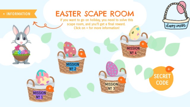 EASTER SCAPE ROOM | Genially