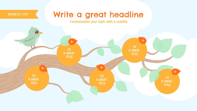 Lista Ramo | Genially