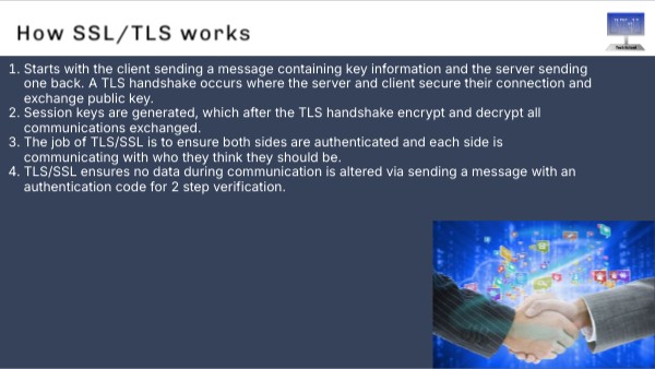 How SSL/TLS works | Genially