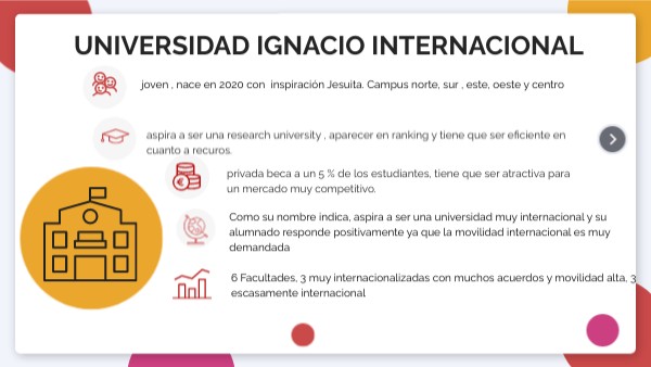Consultoría Univeridad Internacional | Genially