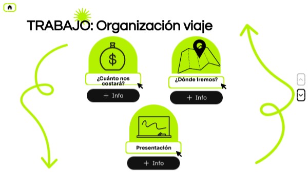 Isabel_Jiménez_M2_Act_1" | Genially