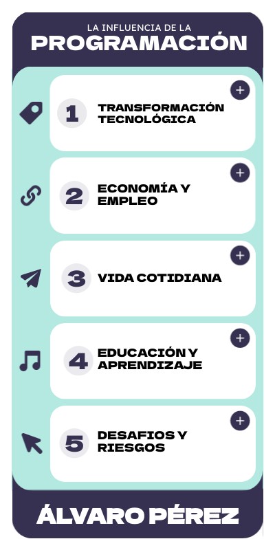 III TRIMESTRE. PROGRAMACIÓN | Genially