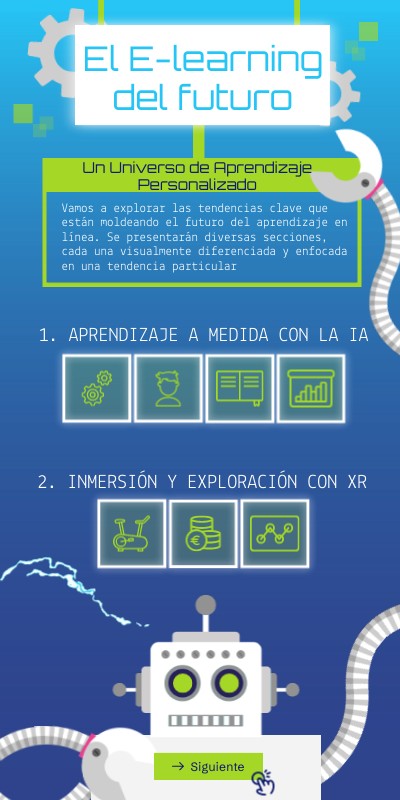 El E-learning del futuro | Genially