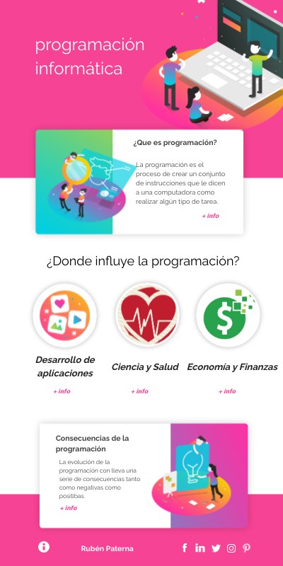 programación informática | Genially