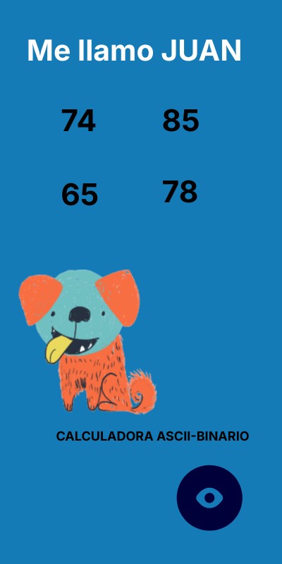 Me llamo JUAN | Genially