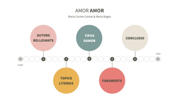 amor AMOR | Genially