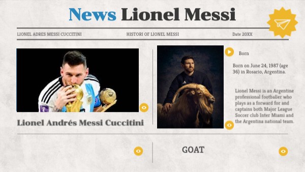 News Lionel Messi | Genially
