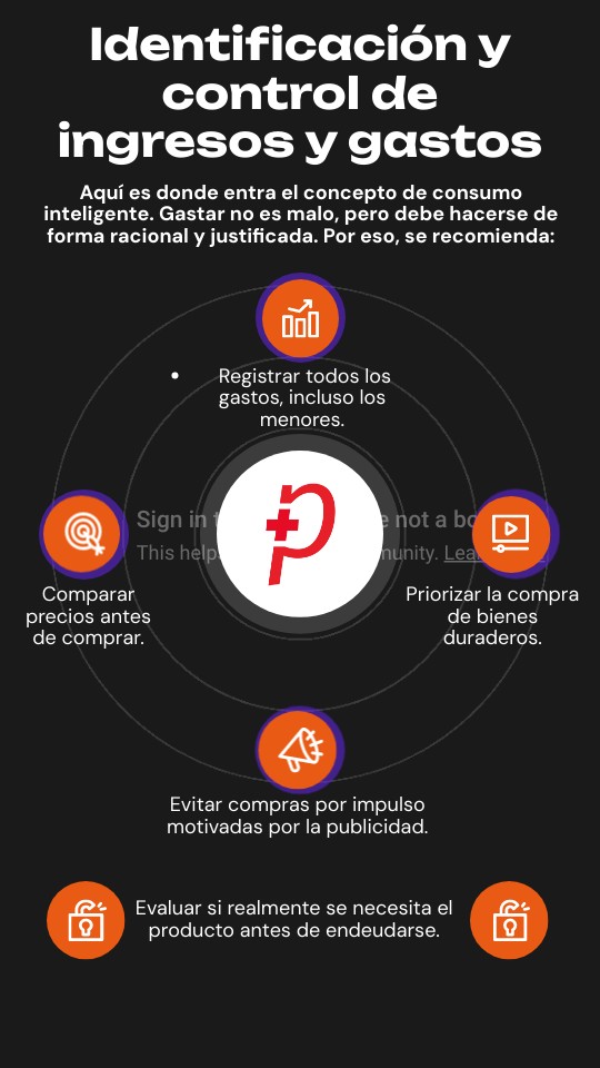 Identificación y control de ingresos y gastos | Genially