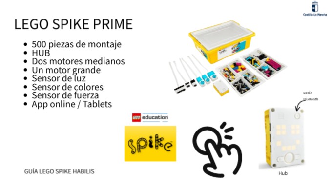 LEGO SPIKE PRIME MANUAL BÁSICO | Genially