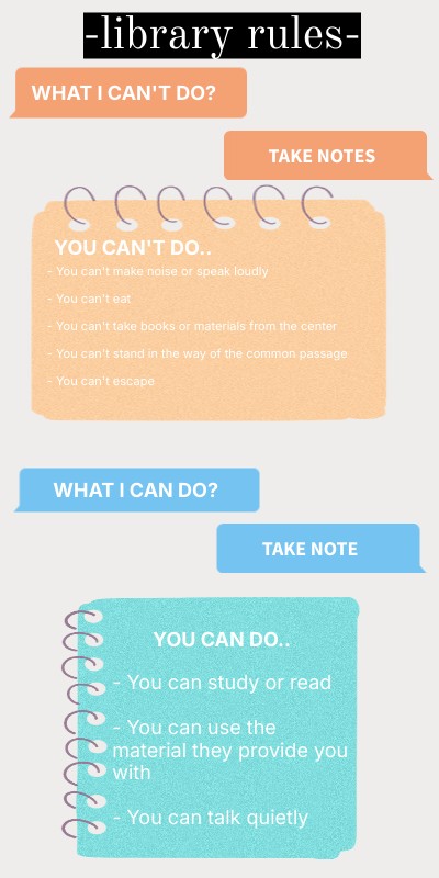 WHAT I CAN DO? | Genially