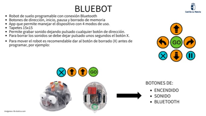 BLUEBOT BLUETOOTH APP MANUAL BÁSICO | Genially