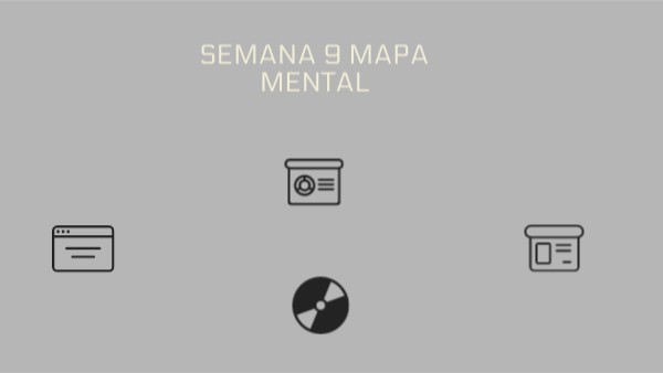 SEMANA 9 MAPA MENTAL | Genially