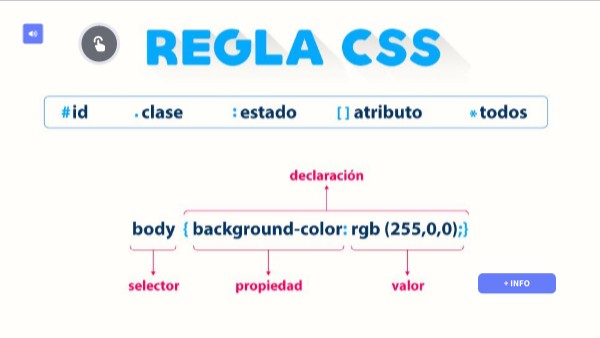 CSS | Genially