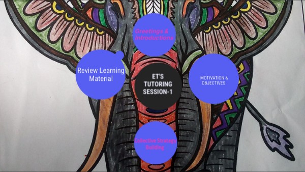 ET's Tutoring Plan | Genially