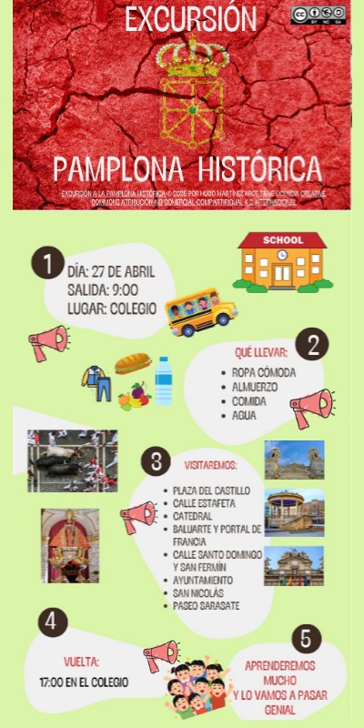 Infografía Práctica | Genially